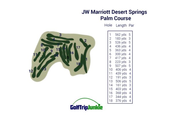 JW Marriott Desert Springs | Golf Trip Junkie
