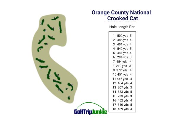 Orange County National Golf Club and Golf Course Packages | Golf Trip ...