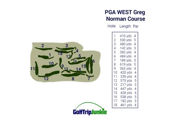 PGA WEST Golf Club and Golf Course Packages | Golf Trip Junkie
