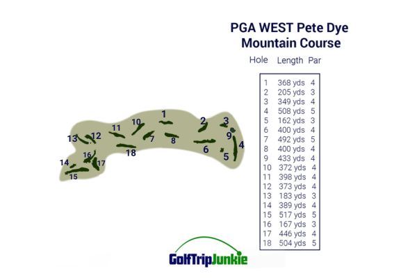 PGA WEST Golf Club and Golf Courses | Golf Trip Junkie