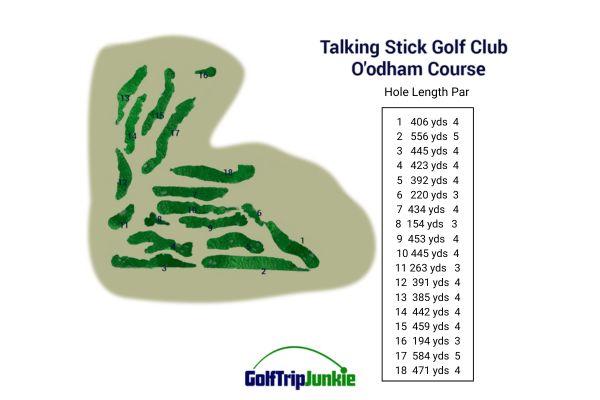 Talking Stick Golf Club and Golf Course Packages | Golf Trip Junkie