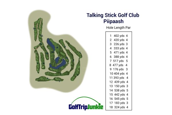 Talking Stick Golf Club and Golf Course Packages | Golf Trip Junkie