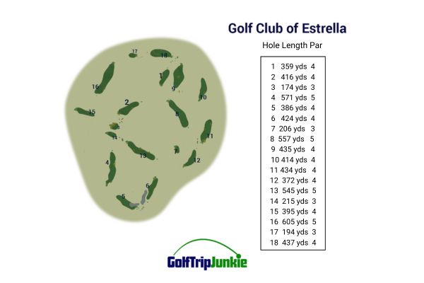 Golf Club of Estrella | Golf Trip Junkie