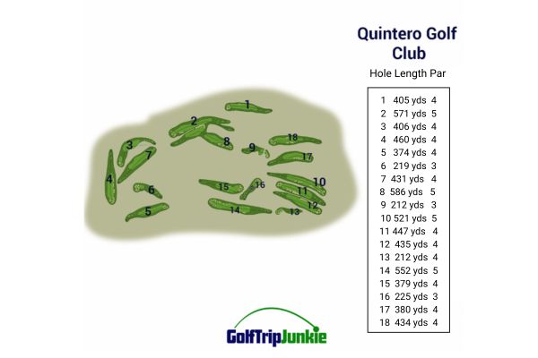 Quintero Golf Club and Golf Course Packages | Golf Trip Junkie