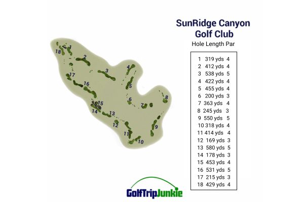 SunRidge Canyon Golf Club and Golf Course Packages | Golf Trip Junkie