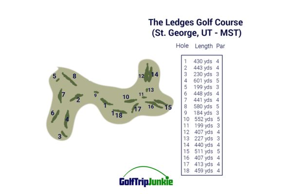 The Ledges Golf Club and Golf Course Packages | Golf Trip Junkie
