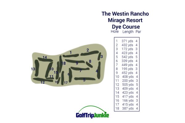 The Westin Rancho Mirage Golf Resort and Golf Course Packages | Golf ...