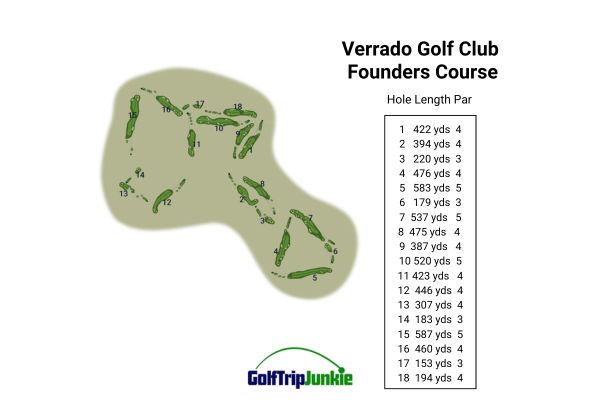 Verrado Golf Club and Golf Course Packages | Golf Trip Junkie