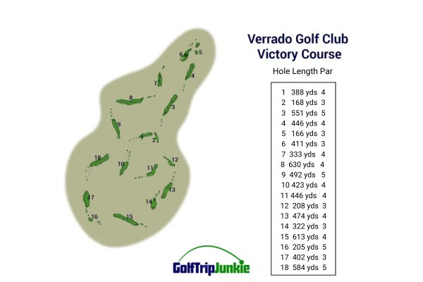 Verrado Golf Club and Golf Course Packages | Golf Trip Junkie