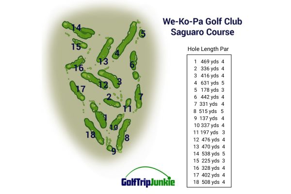 We-Ko-Pa Golf Club and Golf Course Packages | Golf Trip Junkie