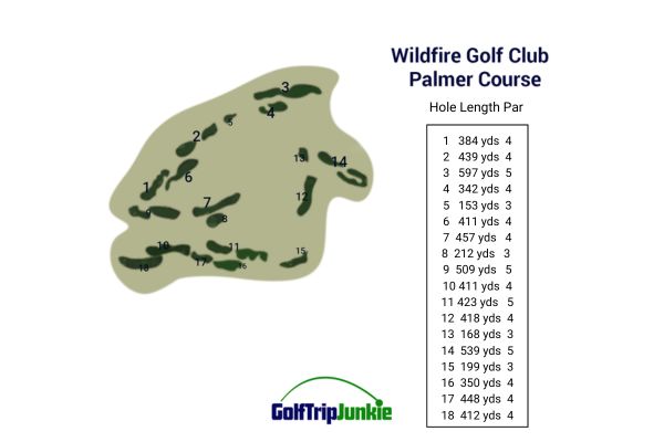 Wildfire Golf Club and Golf Course Packages | Golf Trip Junkie